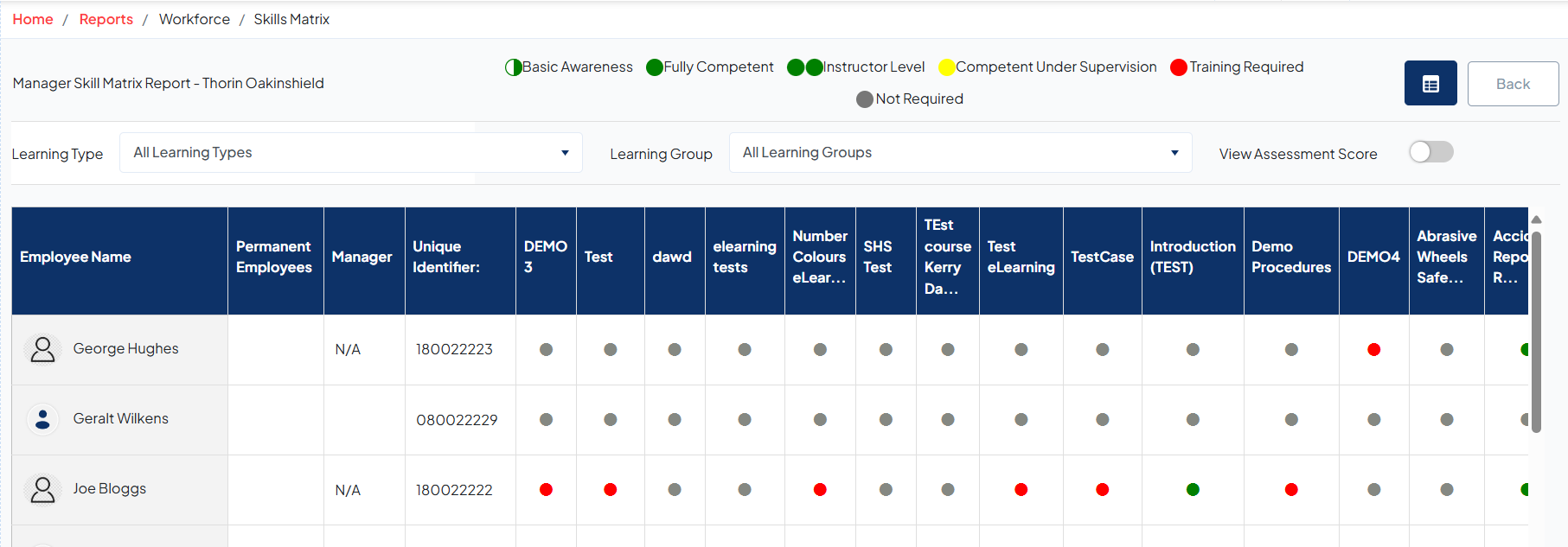 Installing the Harvey Balls Font for Skill Matrix Report.
