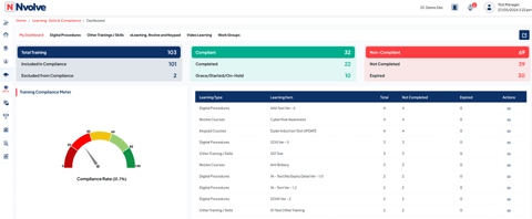 How to view the learning Dashboard