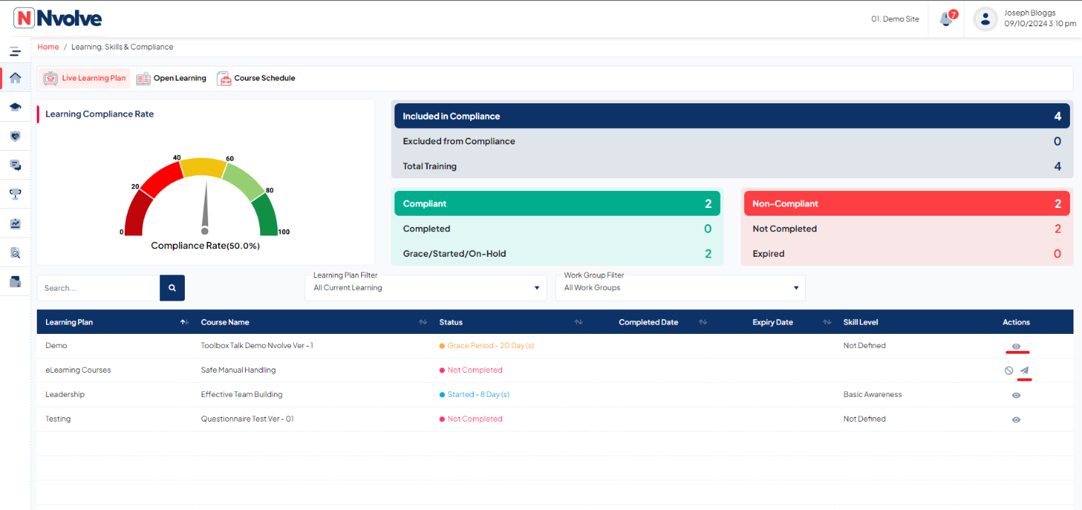 How can the learning be completed